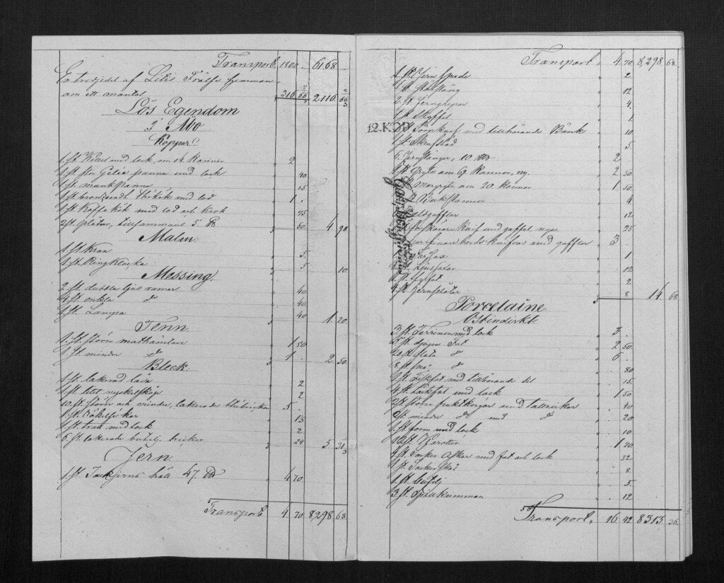 + National Archives Finland takes first steps towards Handwritten Text ...