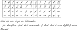 3 AI Models For Transcribing German Text In Fraktur, Kurrent and ...