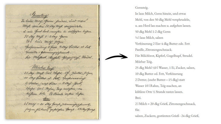 What is handwriting recognition and how does it work? - READ-COOP